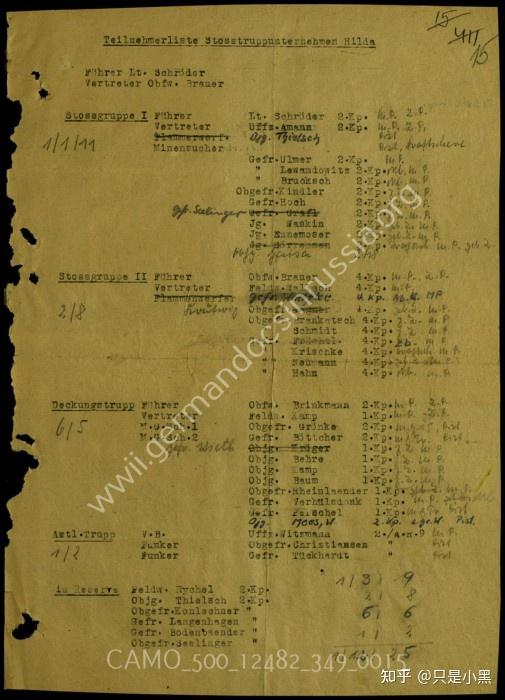 二战德军步兵班组简谈——有关Sturmzug与Stosstrupp - 知乎