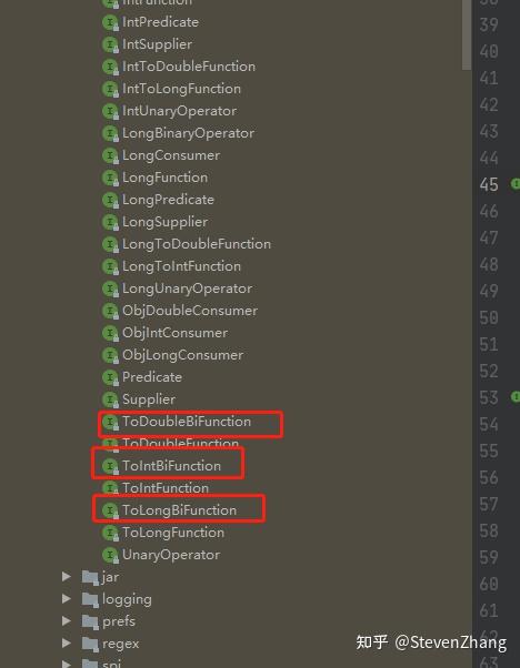 JDK8新特性第二篇：四大函数式接口【Function/Consumer/Supplier/Perdicate】、接口的扩展方法【default/static】 - 知乎