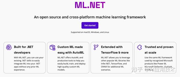 .NET技术栈和生态系统简介 - 知乎