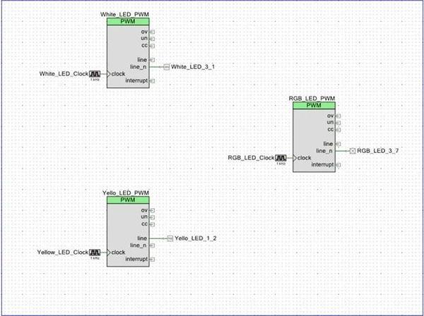 基于Infineon PSoC CY8C4045SAZI CapSense Controller的触控运动传感器台灯方案 - 知乎
