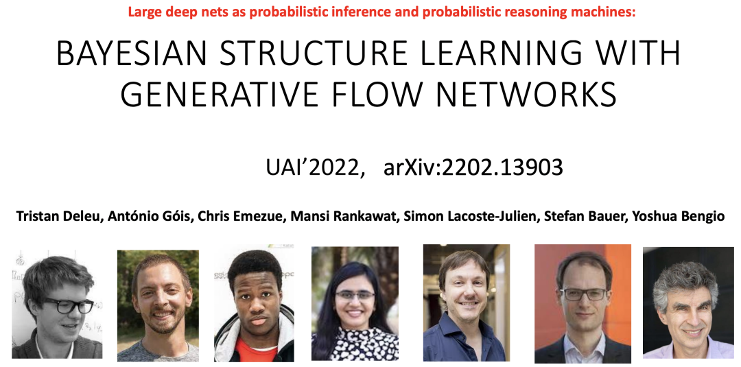 Yoshua Bengio：我的一生 - 知乎