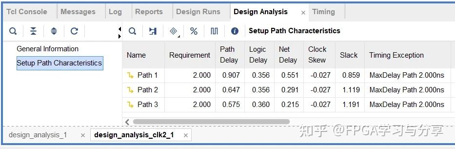 Report Design Analysis报告之logic level详解 - 知乎