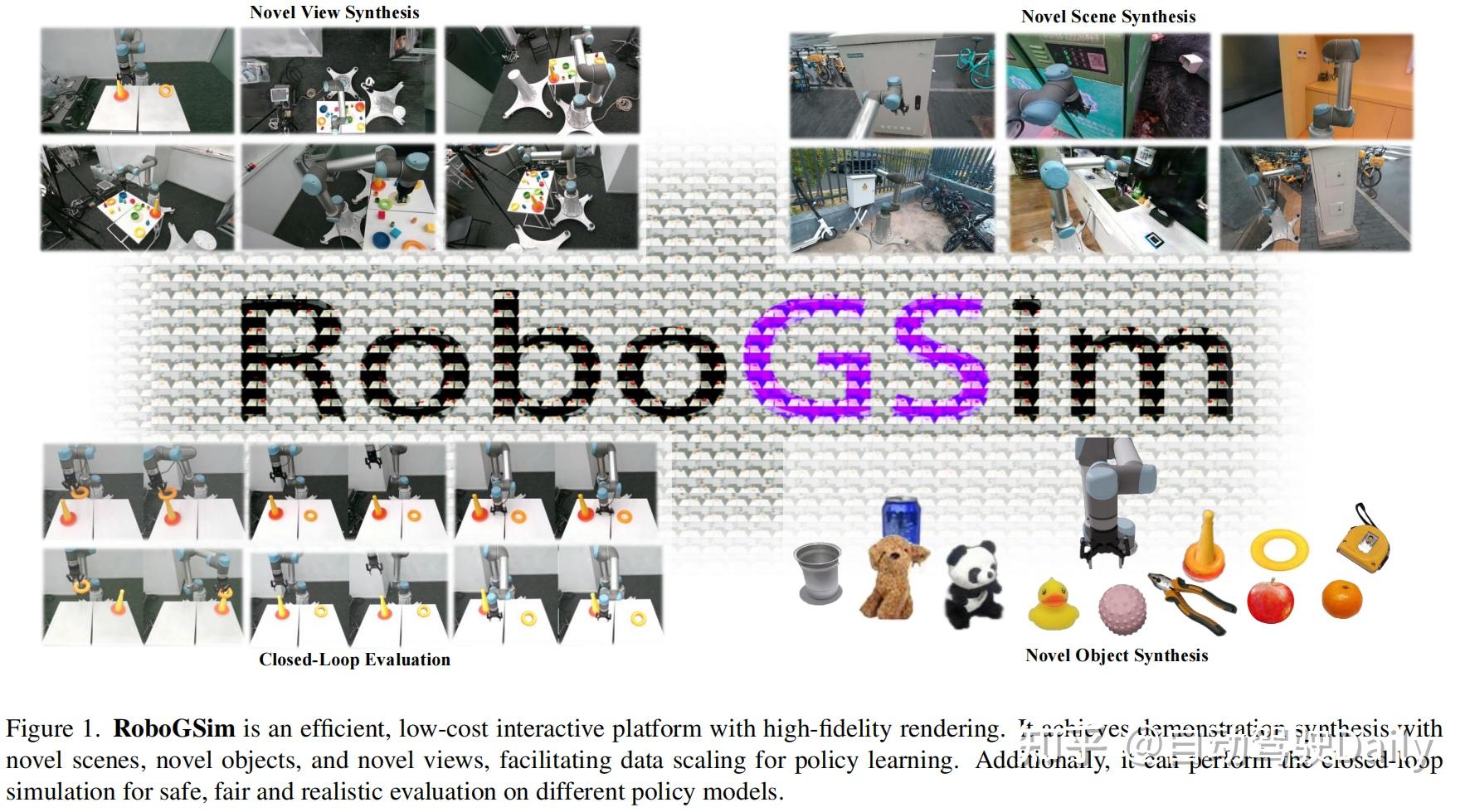 RoboGSim: Real2Sim2Real范式的数据合成器和闭环仿真器 - 知乎