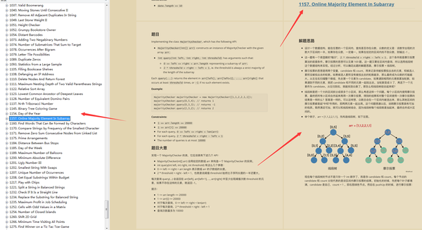 Github标星90k，这份持续霸榜的leetcode刷题手册到底有多强？ 知乎