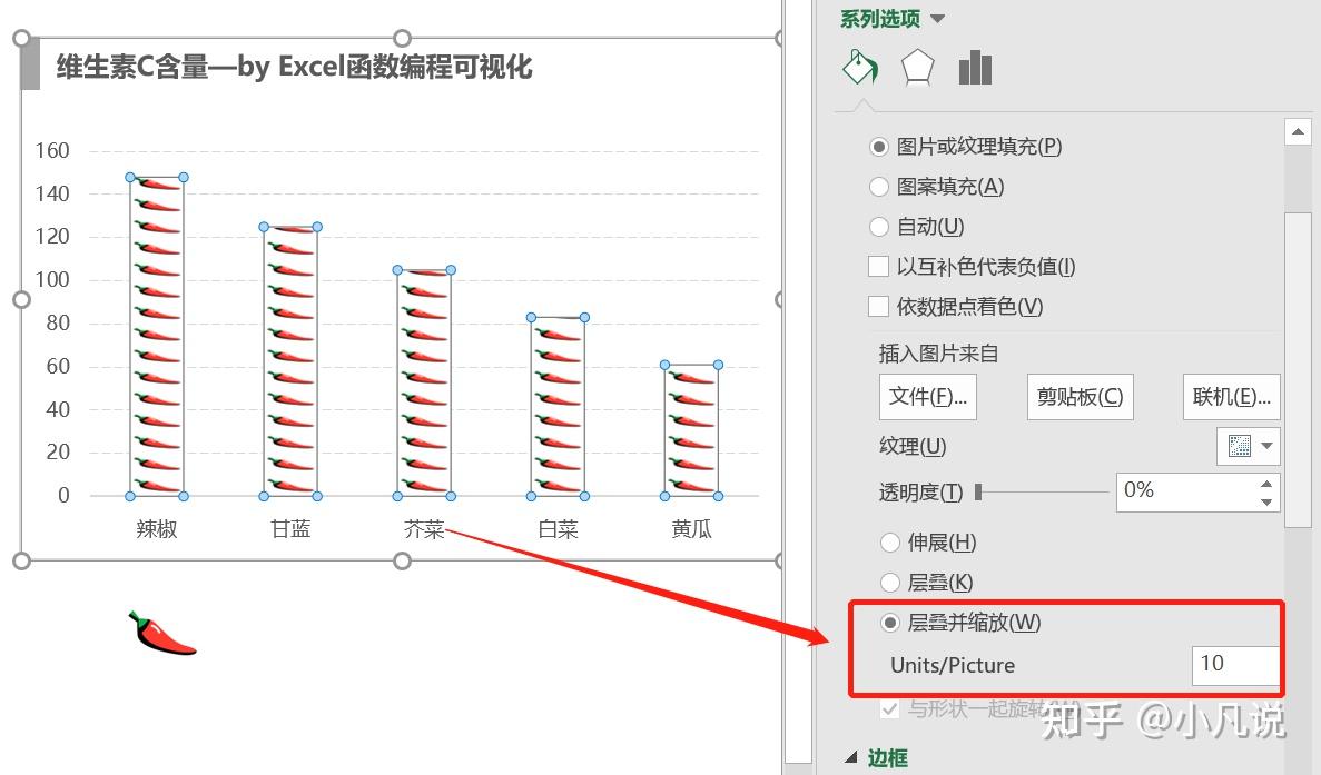 Excel如何美化图表？填充方式有哪些？ - 知乎