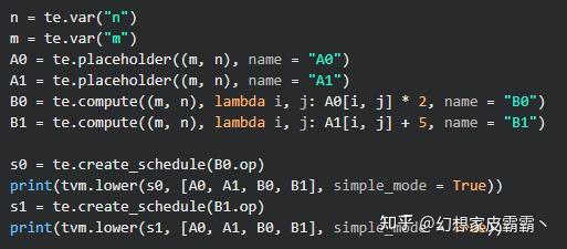 TVM源语-Compute篇 - 知乎