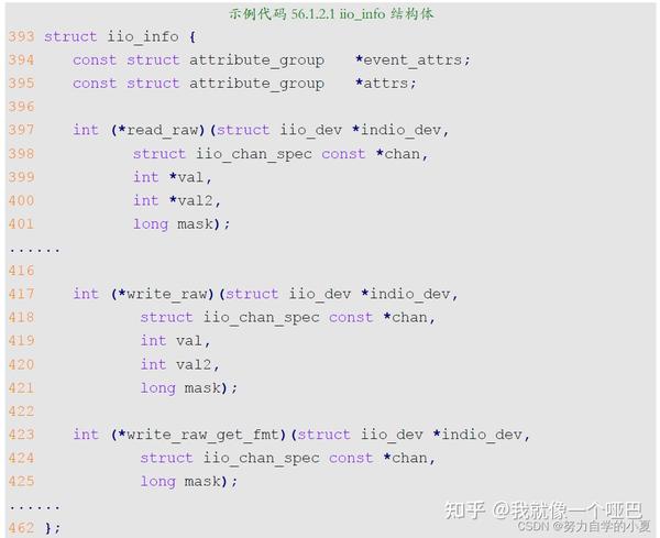 正点原子嵌入式linux驱动开发——Linux IIO驱动 - 知乎
