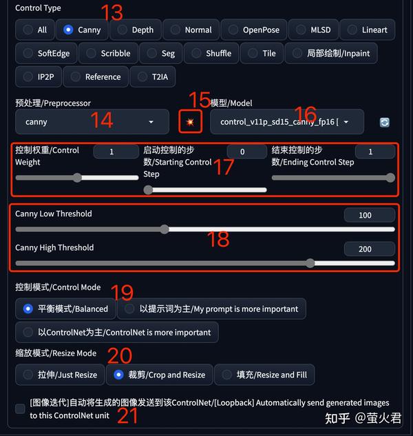 Stable Diffusion基础：精准控制之ControlNet - 知乎