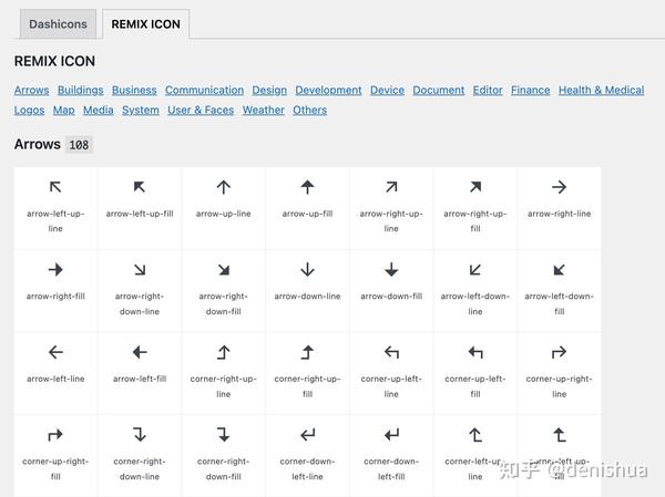 WordPress 有哪些图标？然后又如何使用这些图标？一文详解在 WordPress 中图标使用指南！ - 知乎