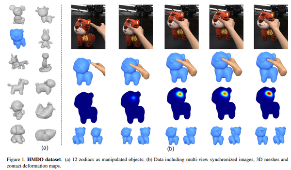【2023年1月11日】论文分享① - 知乎