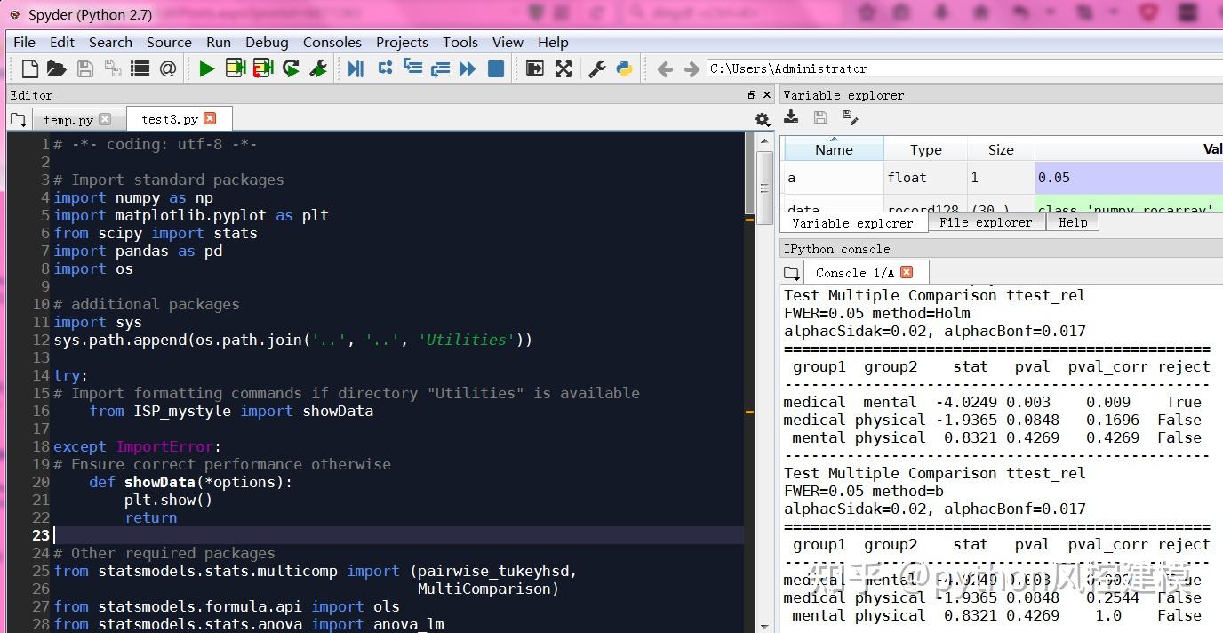 方差分析（python代码实现，超全） - 知乎