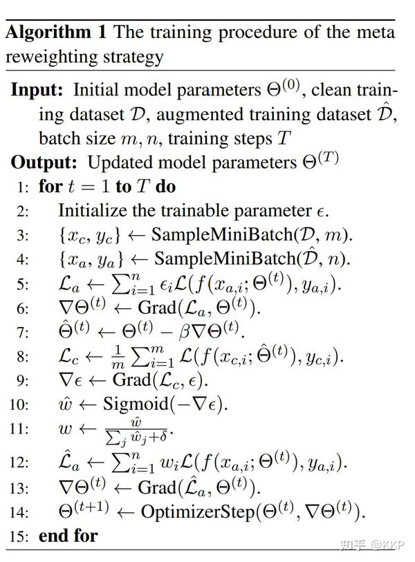【NAACL 2022】Robust Self-Augmentation for Named Entity Recognition with Meta Reweighting - 知乎