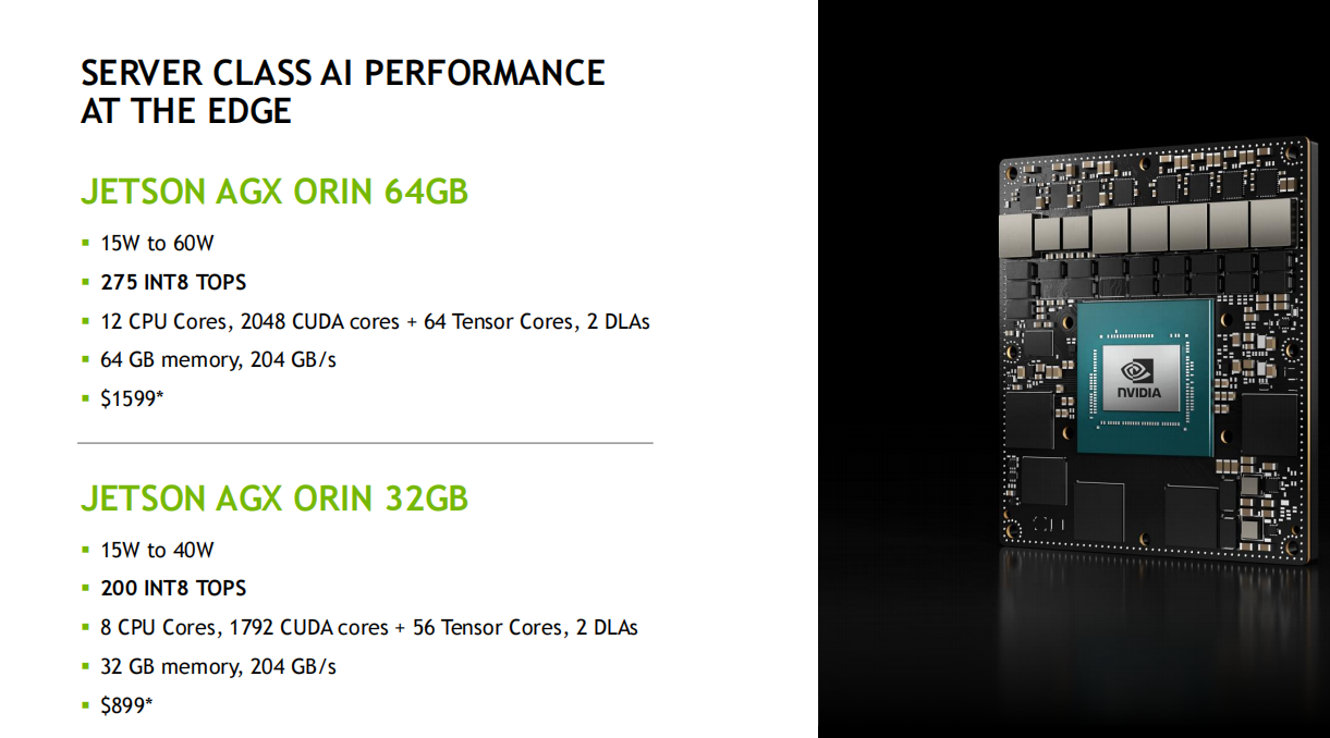【NVIDIA GTC2022】关于Jetson AGX Orin产品你不知道的关键点都在这里 - 知乎