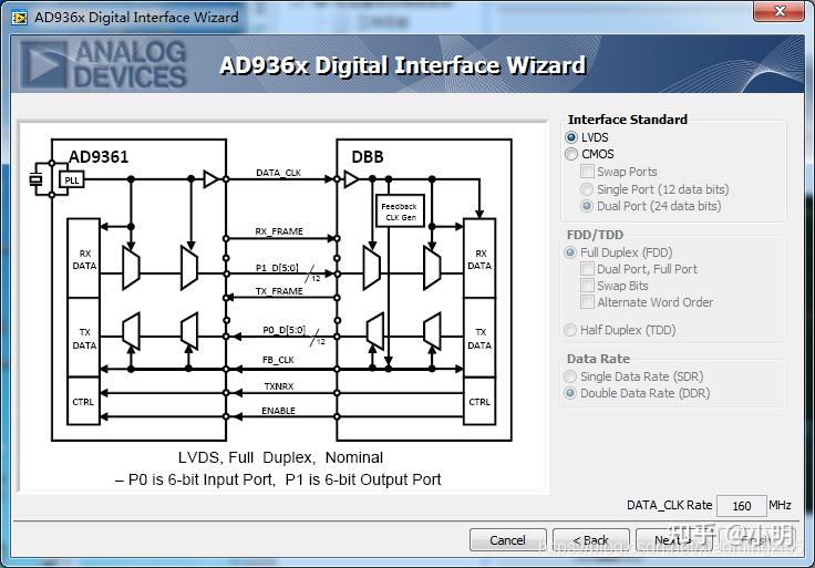 AD9361纯逻辑控制从0到1连载1-生成初始化脚本 - 知乎