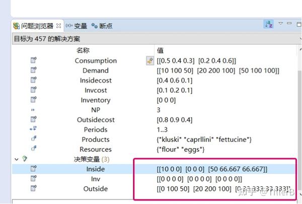 使用cplex实现multi period production planning（MIP） - 知乎