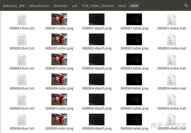位姿估计数据集 YCB-Video Dataset - 知乎