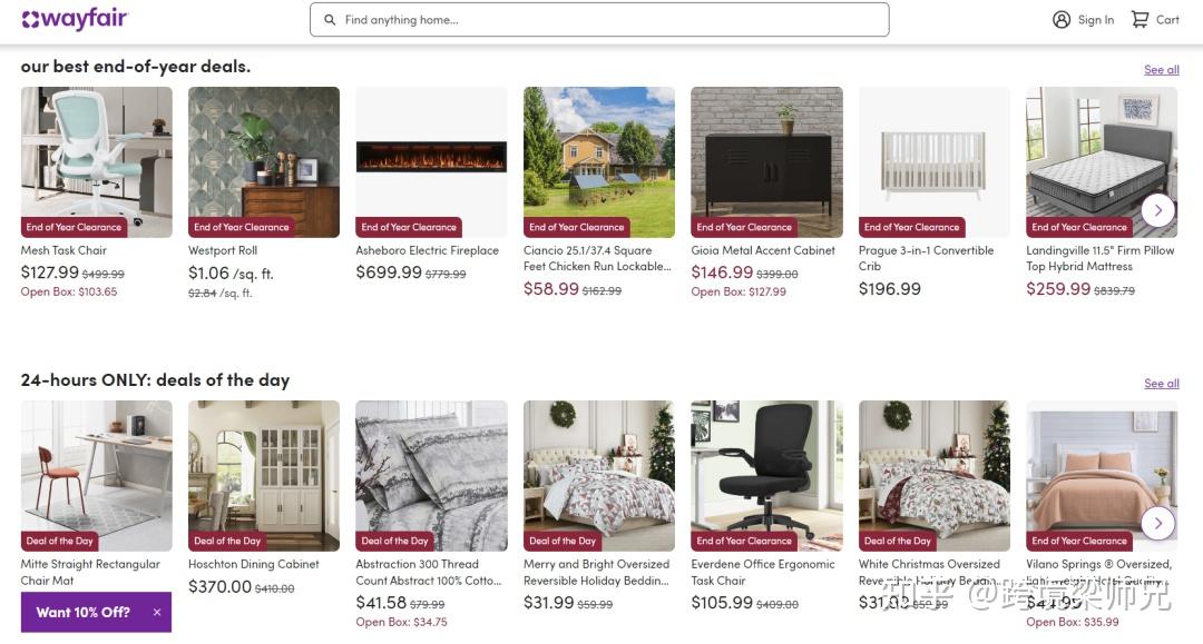 Wayfair入驻条件详解，以及收益如何提现？ - 知乎