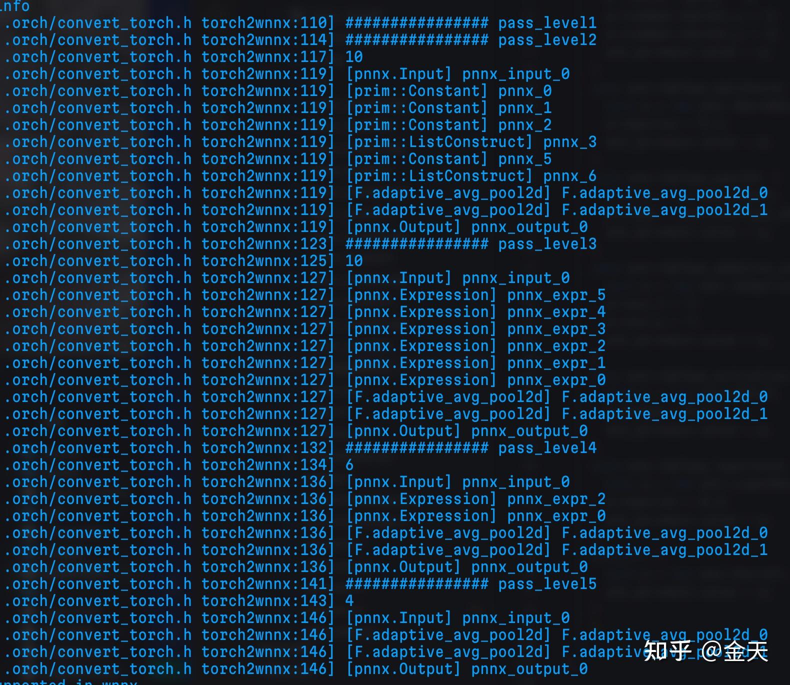 WNNX从0构建一套自己的推理IR - 知乎