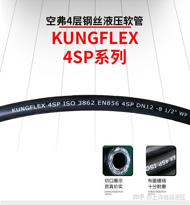4SP与4SH钢丝软管的区别 - 知乎