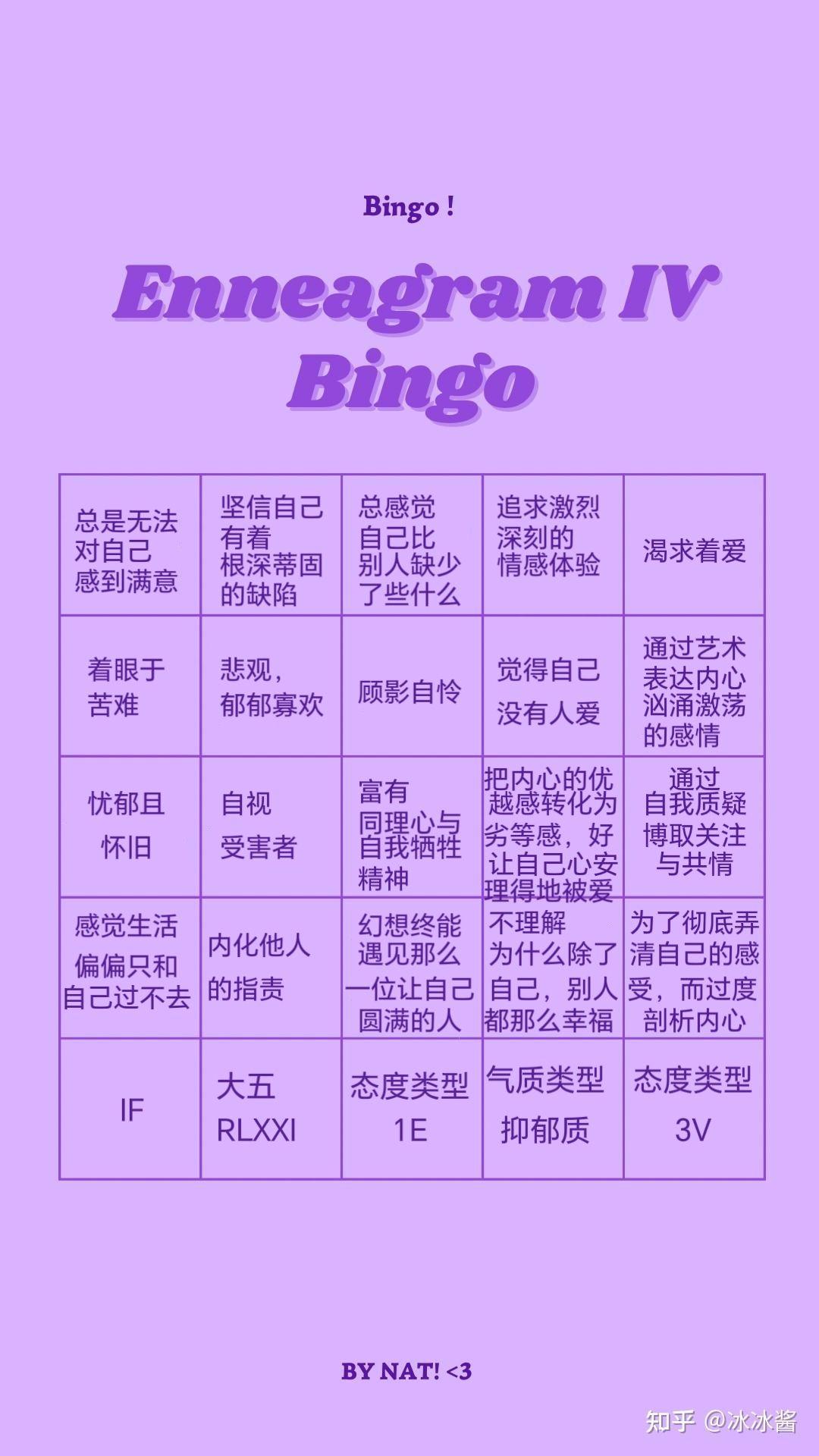 九型Bingo汉化版 - 知乎
