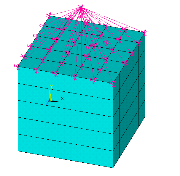 RBE2和RBE3单元的理论基础和ANSYS实现(2) —— RBE3 - 知乎