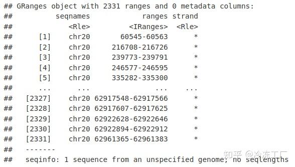 ATAC-seq分析：Motifs分析（11） - 知乎