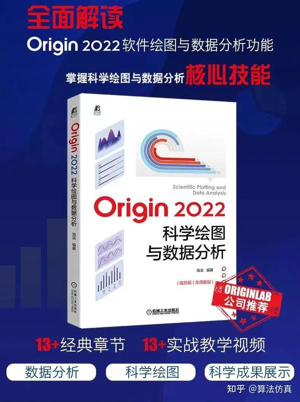 论文写作必备绘图软件推荐：Origin - 知乎