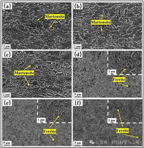 《IJP》&《Scripta Mater》：超高强DP钢的强度与韧性不可兼得? - 知乎