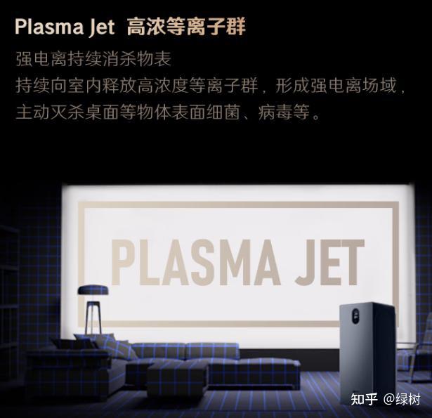 352空气净化器哪款好用?352空气净化器推荐和型号对比Z120,Z90,X89C和X88C - 知乎