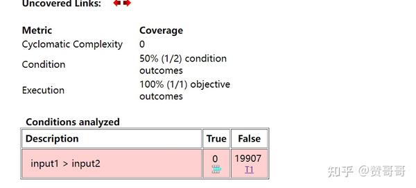 Simulink覆盖度详解-模型覆盖度 - 知乎