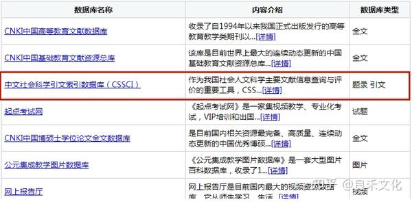 SCI、SSCI、CSSCI如何分辨？ - 知乎
