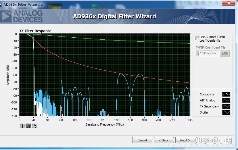 AD9361纯逻辑控制从0到1连载1-生成初始化脚本 - 知乎