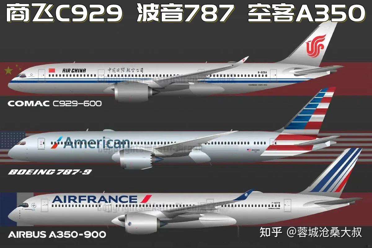 助推国产宽体机C929起飞：中国航发官宣CJ2000参数新亮点新动态 - 知乎