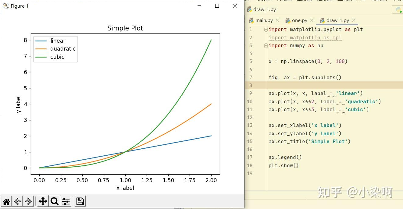 DataWhale 数据可视化matplotlib 学习记录 - 知乎