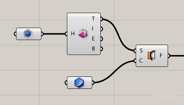 【RIR技巧】如何利用RhinoInside.Revit（RIR）自适应功能，为所欲为？ - 知乎