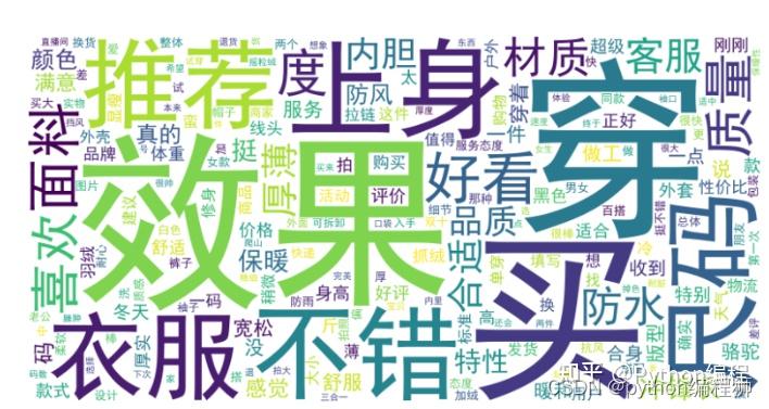 基于python数据挖掘在淘宝评价方面的应用与分析，技术包括kmeans聚类及情感分析、lda主题分析 知乎