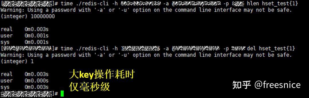 华为云GaussDB(for Redis)六大秒级能力盘点 - 知乎