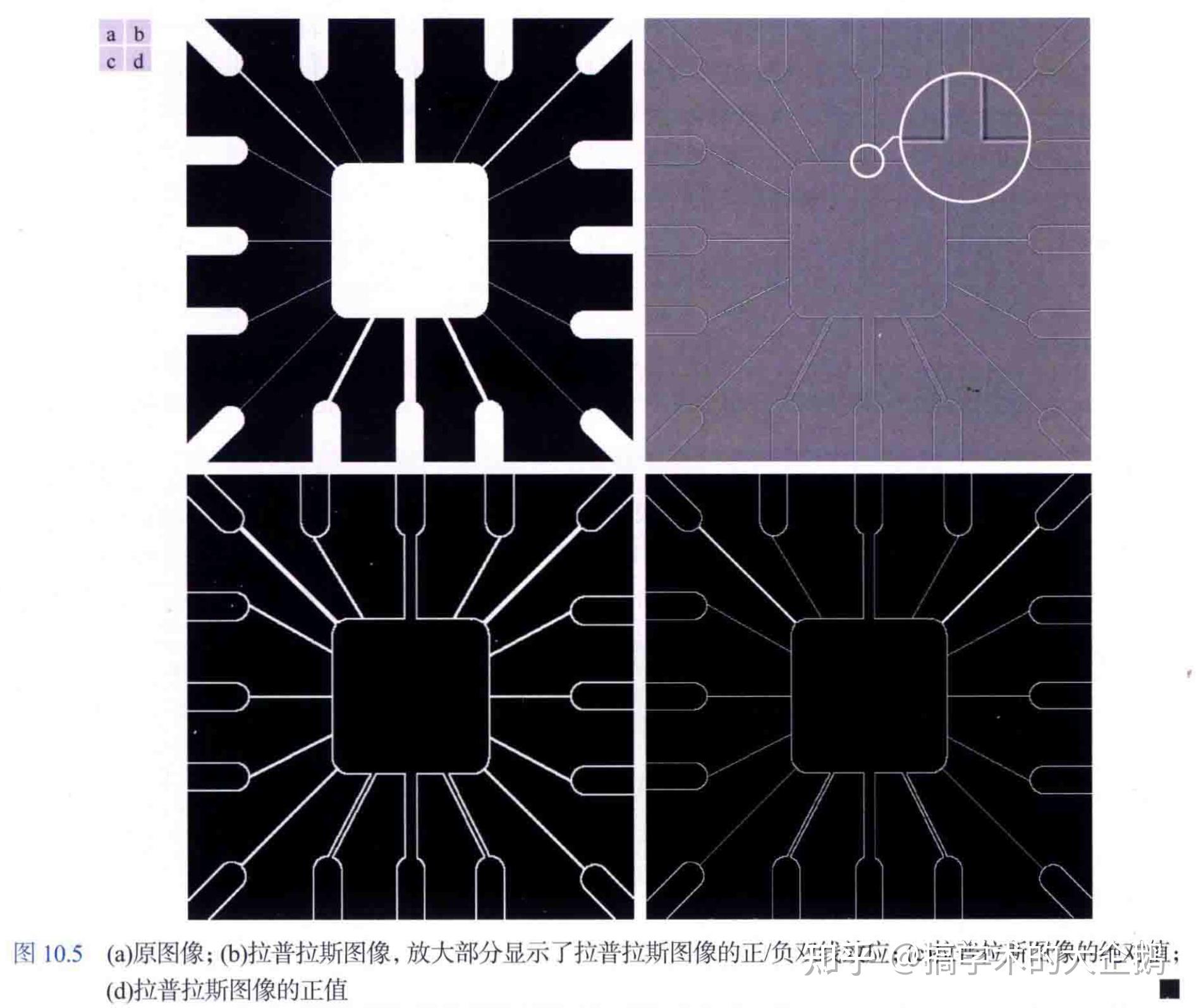 图像处理学习（3）——拉普拉斯算子 线检测laplace 知乎 