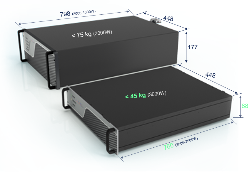 【重磅新品 压轴登场】IPG新一代迷你轻薄款3 kW激光器，真的强！ - 知乎