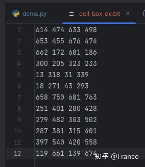 Learning To Count Everything | FamNet 解读 - 知乎