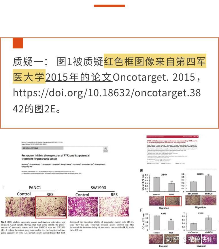 西安交通大学第一附属医院发表的论文被质疑图片取自7年前刊物 - 知乎