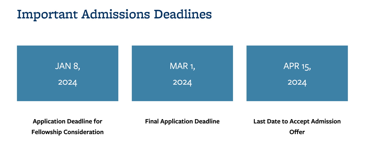 24Fall UCB新增计算机社会科学硕士项目，现已开放申请！项目简介｜课程设置｜申请要求 - 知乎