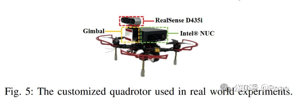 VRExplorer IROS2024 一种基于有效视域区域的无人机自主探索方法 - 知乎
