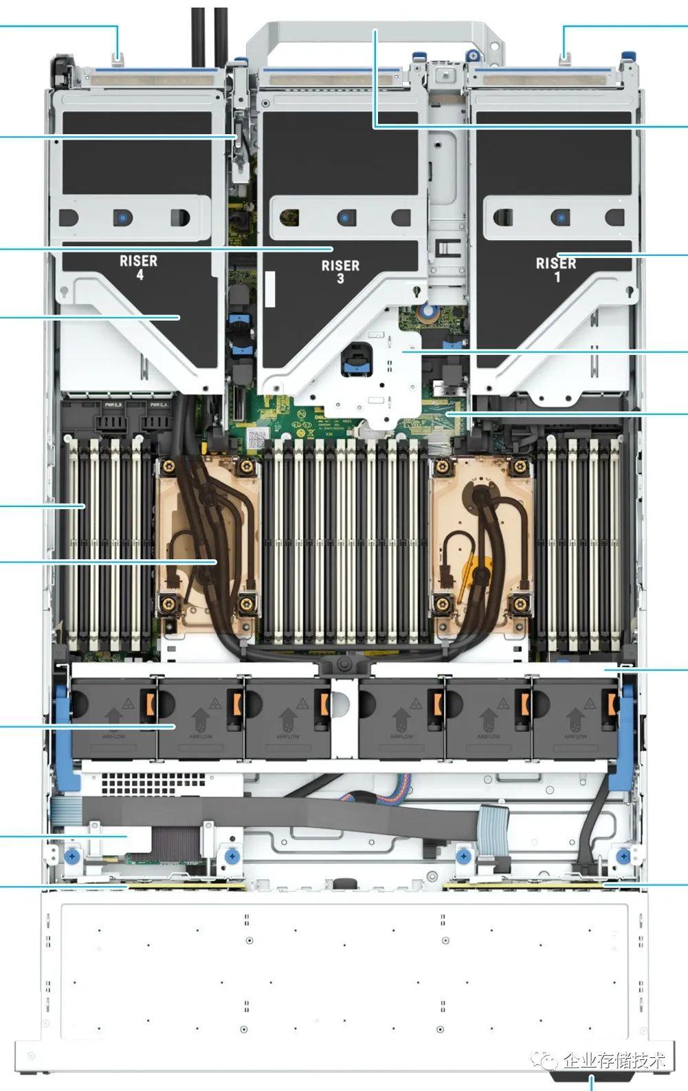 Dell PowerEdge R760服务器：风冷 vs. 液冷散热限制 - 知乎