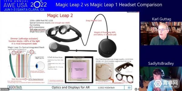 Karl Guttag：Magic Leap 2与HoloLens 2对比 - 知乎