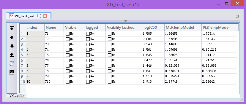 Discovery Studio官方教程（Help-Tutorials）| 创建2D QASR模型 - 知乎