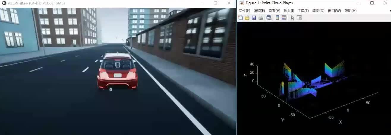MATLAB结合Unreal Engine构建用以自动驾驶仿真测试的逼真驾驶场景 - 知乎