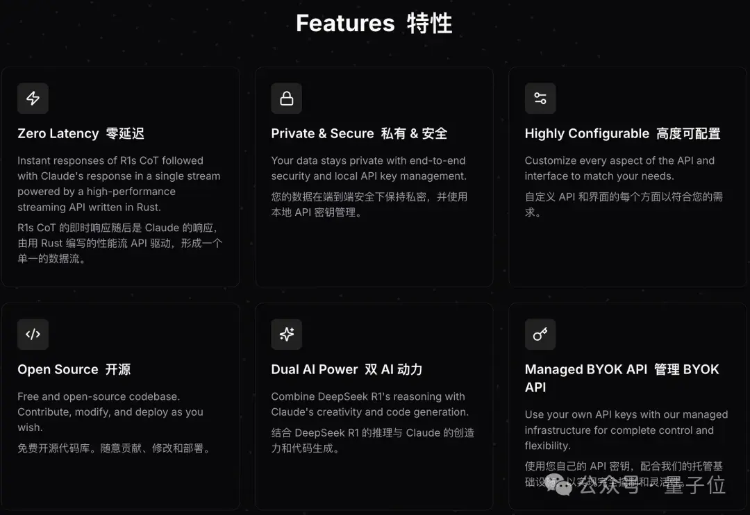 DeepSeek缝合Claude，比单用R1/o1效果都好！GitHub揽星3k - 知乎