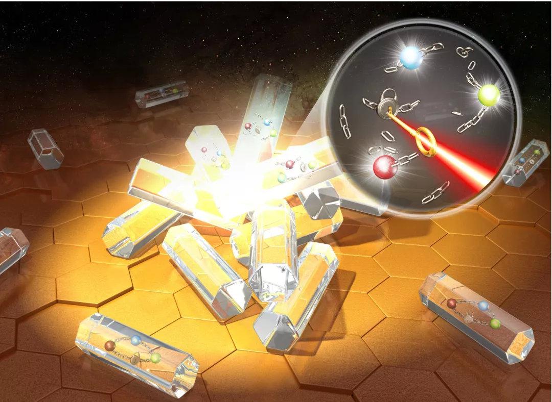 TOC/Scheme/GA傻傻分不清楚：一篇干货告诉你，投稿中该怎么准备 - 知乎