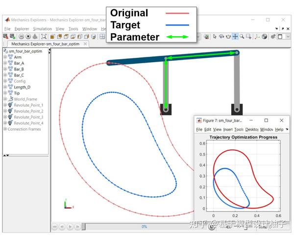Simscape Multibody 23a - 多体动力学仿真 - 知乎